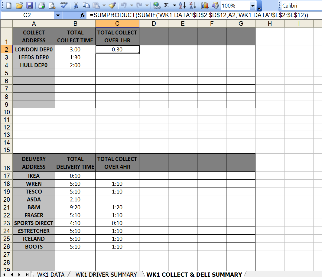 Countifs Multiple Criteria For Count Of Instances General Excel Questions And Answers Excel Forum